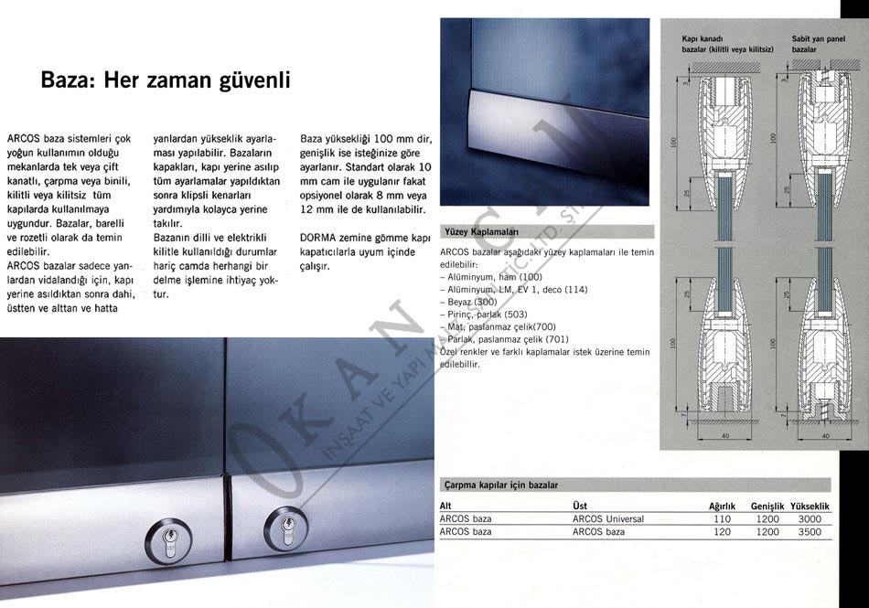 OKAN CAM - Cam aksesuarları, Sürme Kapılar, Kayar ve Katlanır Camlı ...