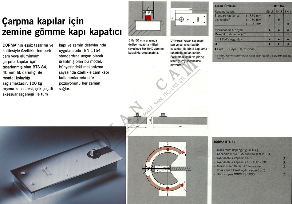 OKAN CAM - Cam aksesuarları, Sürme Kapılar, Kayar ve Katlanır Camlı ...